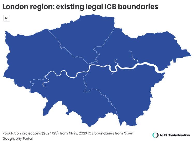 ICB clusters and mergers what you need to know
